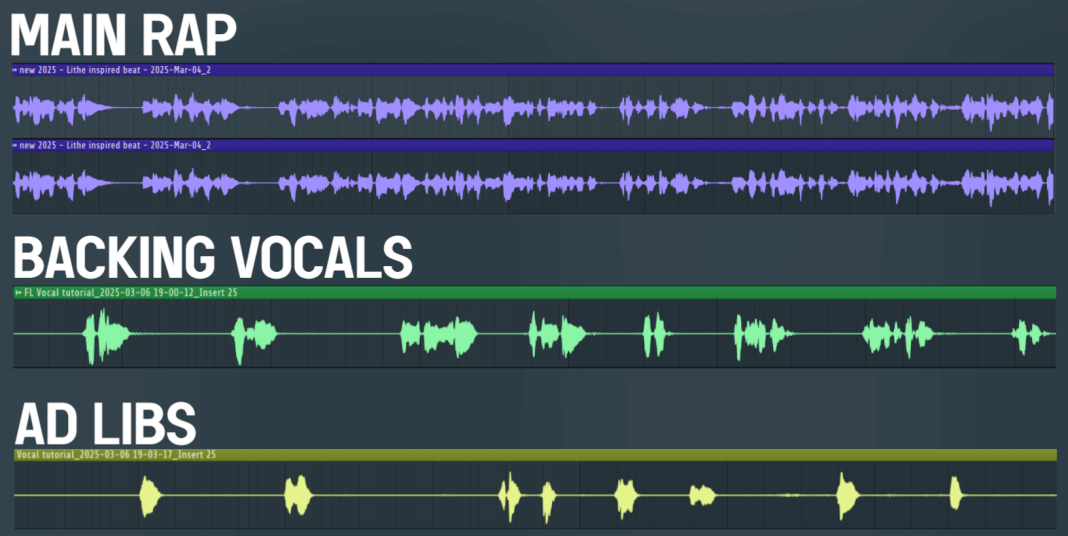 Layering RAP Vocals in FL Studio Tutorial and Vocal FLP Template